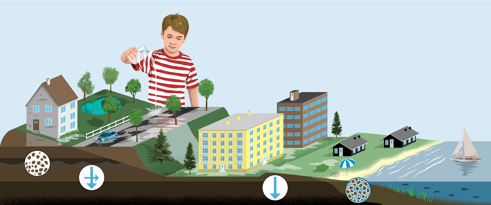 Modellering styrker M’et i STEM | Alinea